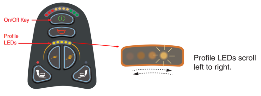 Locking and unlocking your powered wheelchair | DGT Services